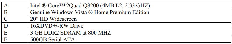 Computer systems Revision Questions | KNEC| KASNEB| KISM| Ebooks Kenya